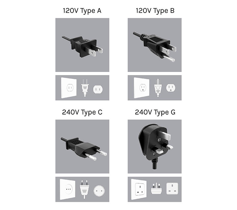 Control Box | UPLIFT Desk